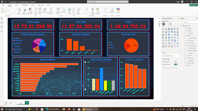 Do basic data analysis and visualisation with help of excel and power bi by Ani_walker | Fiverr