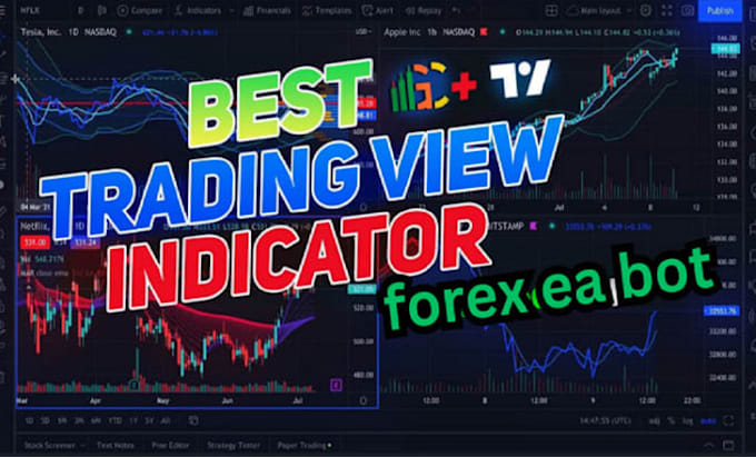 Build a custom forex expert advisor ea tailored to your strategy by Timmydavid01 | Fiverr