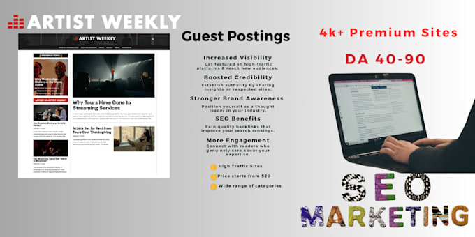 Do a featured guest post on artist weekly by Krs_0923 | Fiverr