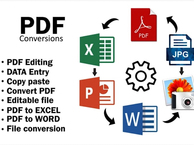 Create and convert pdf to excel word jpeg sheets ocr by Sheetsolutions | Fiverr