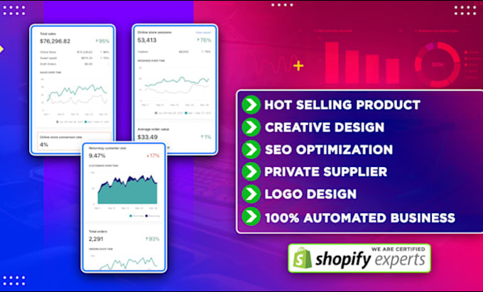 Do shopify store set up and designing by Pro_shopi | Fiverr
