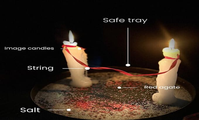 Cast powerful cord cutting and unbinding spell to break free from toxic ...