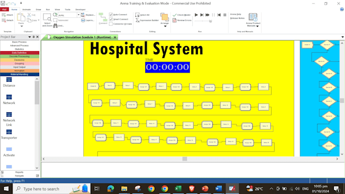 Do arena simio simulation, netlogo, anylogic and flexsim algorithms by Farukgardezi0 | Fiverr
