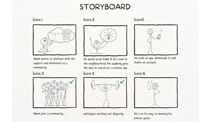 Create a professional mangafy stickman storyboard, storybook, stick ...