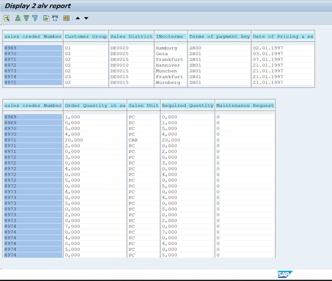 Develop custom alv report in sap abap by Kartik1001 | Fiverr