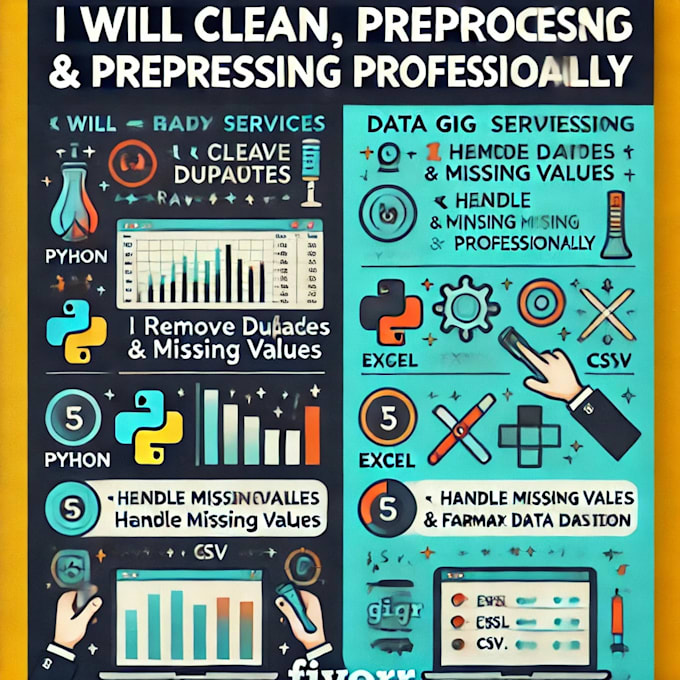 Perform data cleaning and preprocessing for your dataset by Taimoori ...