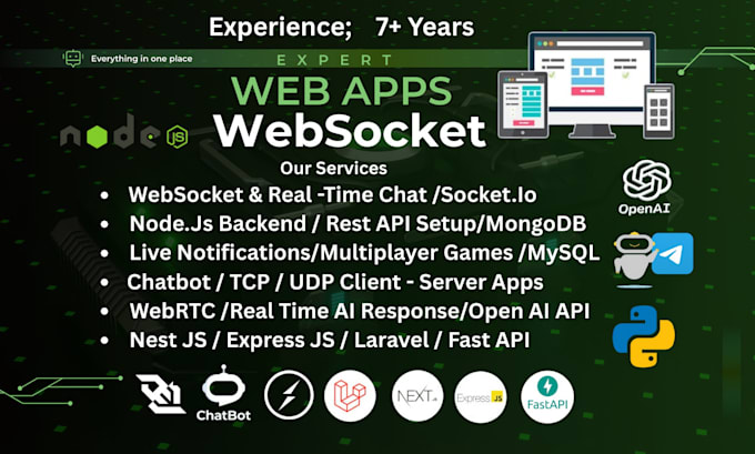 Do Socket Programming Websocket Chatbot Api Python Coding By Pro 2149
