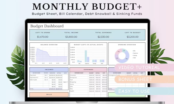 Create custom automated google spreadsheet excel vba budget planner formulas by Stella1_j | Fiverr