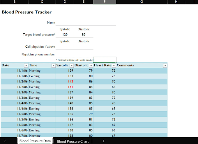 Professionally format and clean your data in excel or csv by ...