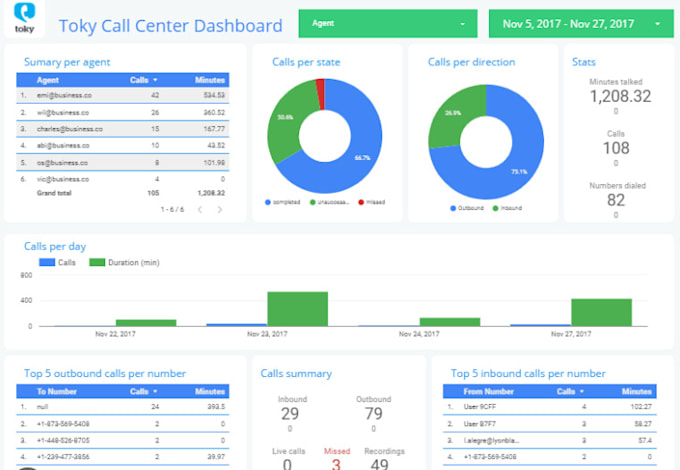 Build ai cold calling, ai chatbot, voice ai bot, ai saas, ai calling ... Build ai cold calling, ai chatbot, voice ai bot, ai saas, ai calling ...