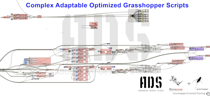Create complex customized grasshopper scripts by Abubakar_ds | Fiverr