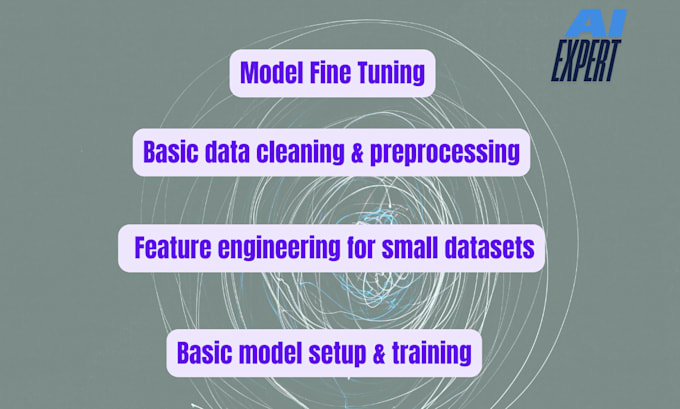 Develop ai and ml models for your desired projects by Shoaib_noonari | Fiverr