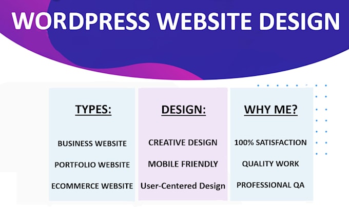 Custom design, redesign your wordpress website from scratch by Mohammadimtiaz2 | Fiverr