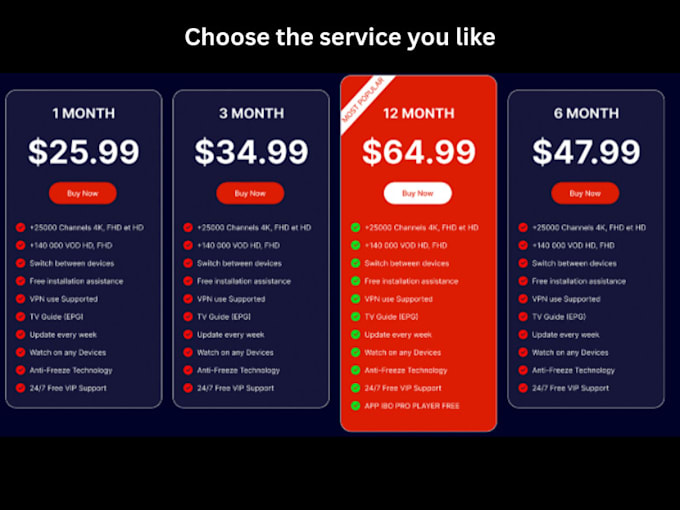 Set up, automate a professional iptv website, provide iptv seo for your ...