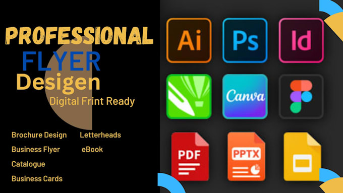 Design professional flyer, banner and posters on canva by Abdulkarim912 ...