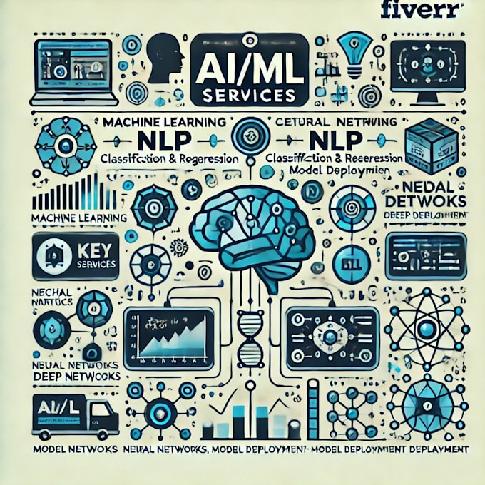 Be your expert data analyst and machine learning engineer by Only__mayank | Fiverr