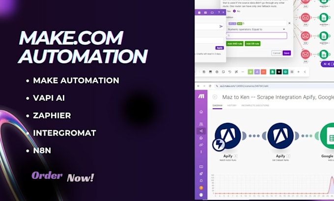Make com automation zapier made com n8n integromat workflow by Ewannicholas | Fiverr