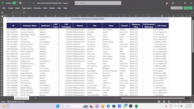 Clean, merge, formate, split excel data by Vishal_rai00 | Fiverr