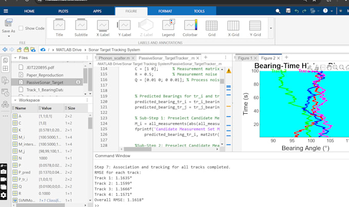 Analysis And Model Using Matlab Python R Excel Stata Sql By