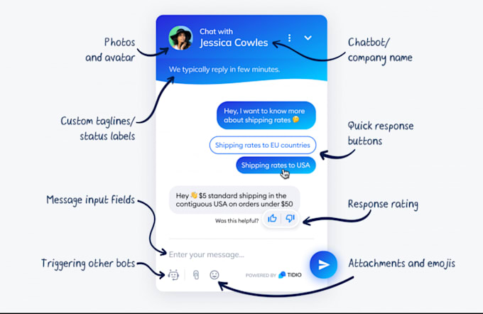 Create custom ai agent development chatbot automation ai assistants by Katlyndaurora | Fiverr