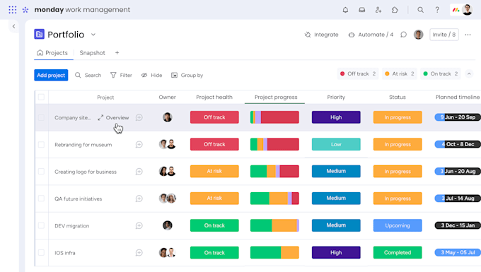 Setup your monday com monday project management system by Alfrethor | Fiverr