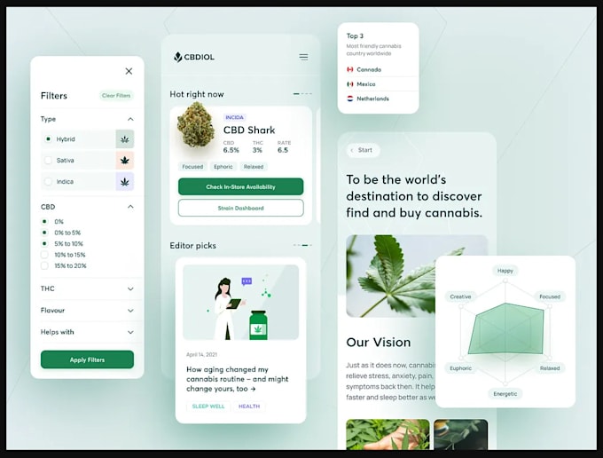 Build ondemand marijuana delivery app, cannabis delivery app like ...