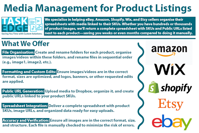 Bulk image public url for product spreadsheet upload ebay, amazon by Taskedge_ | Fiverr