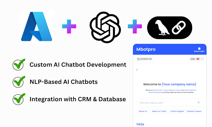 Develop a custom ai chatbot for your business by Uday_merdian | Fiverr
