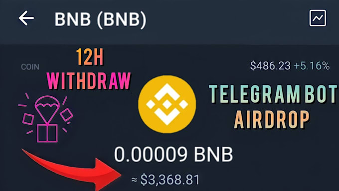 Code python telegram bot ai trading bot telegram crypto bot airdrop bot, sol bot by Hallkan | Fiverr