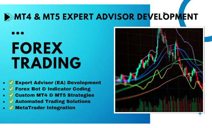 Create Mt5 Eas Mt4 Eas Mt4 Indicator Mt5 Indicator In Metartrader Usin Mql4 Mql5 By Kennyimuran