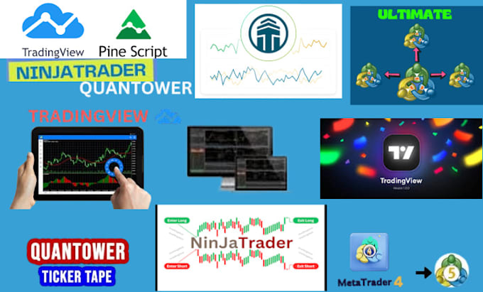 Code Tradingview Pinescript Strategy To Ninjatrader Ctrader Quantower