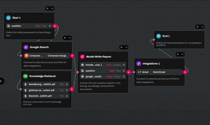 Build an ai agent by Milo_fels | Fiverr