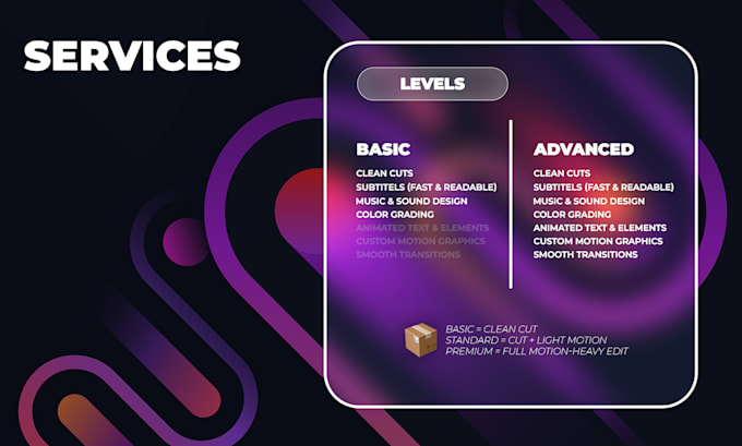 Create conversion focused video ads by Visualstefan | Fiverr