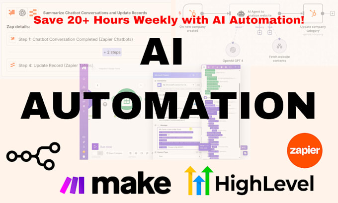 Build ai powered automation workflows with zapier, make, and gohighlevel by Iamnoumankhan | Fiverr