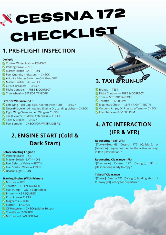 Create a custom interactive checklist for your favorite flight simulator by Dopmin | Fiverr