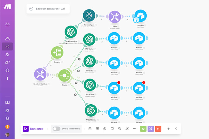 Automate your linkedin posts with ai powered scheduling by Berkayerdem333 | Fiverr