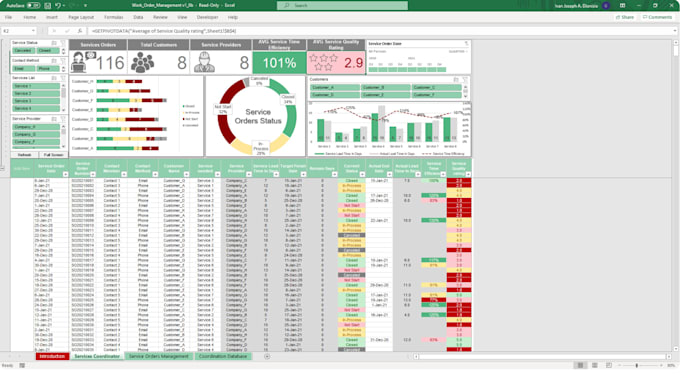 Expert in tally prime and ms excel by Vinit_excel2288 | Fiverr