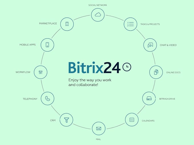 Fully configured bitrix24 crm setup automation lead generation by Rajlaxmiworld_ | Fiverr