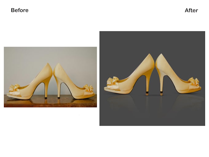 Do product image retouching or retouching by Badal_art | Fiverr