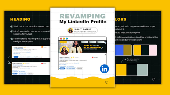Design linkedin ads, posts, carousels, and banners by Janvi2020 | Fiverr