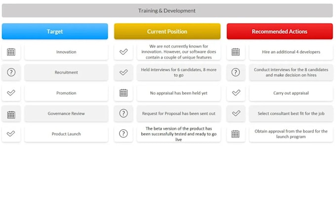 Custom moodle mobile app for your elearning platform by Rajshglory | Fiverr