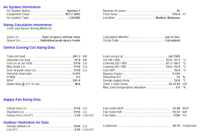 Perform hvac heat load calculation for your project by Hasbullah_ahmad ...