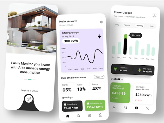 Build solar energy app, electricity app, energy management, power ...