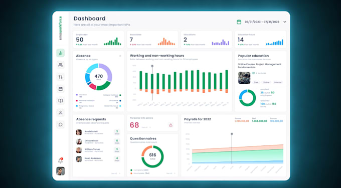 Animate your figma design by Lucidsatori | Fiverr