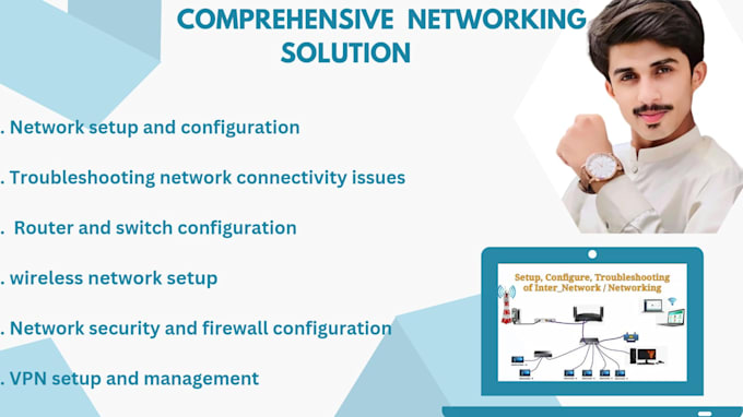 Set up, configure, and troubleshoot your network by Leo_creatures | Fiverr Set up, configure, and troubleshoot your network by Leo_creatures | Fiverr