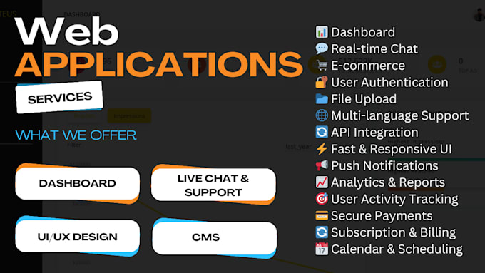Full stack web application with admin dashboard by Ranaawais803 | Fiverr