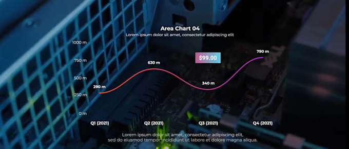 Design creative and animate your infographic bar chat or graphs by Dani ...