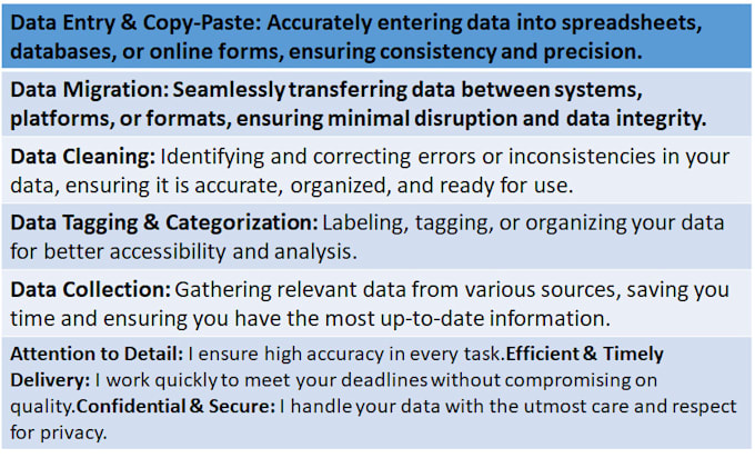 Do Data Entry Copy Pastepdf To Excel Word Data Cleaning Data Miningdatabase By Shahid4ptc