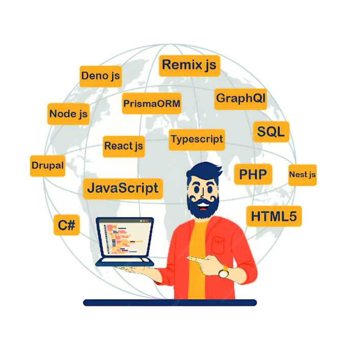 Full stack web developer deno node js nextjs php csharp react database ...