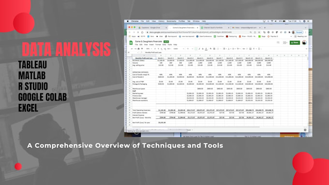 Do All Statistical Data Analysis In R Tableau Matlab Python By